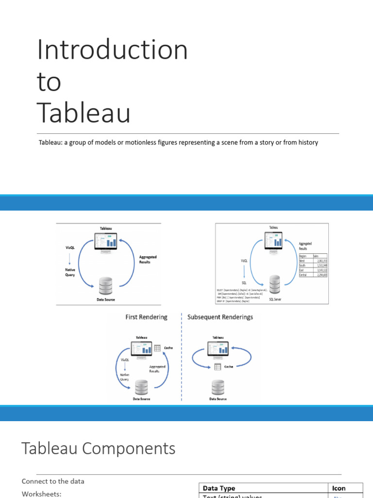 Session 9-13 Tableau | PDF | Parameter (Computer Programming) | Forecasting