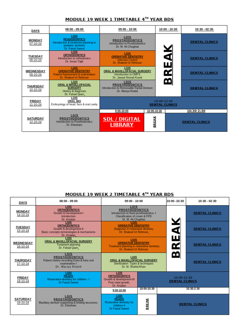 19) TT BLOCK 10 MODULE 19 | PDF | Dentistry | Prosthodontics