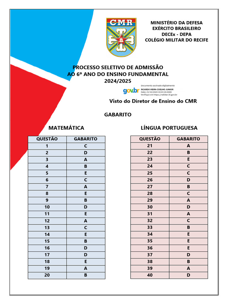 GABARITO PROCESSO SELETIVO 2024-2025 Assinado | PDF
