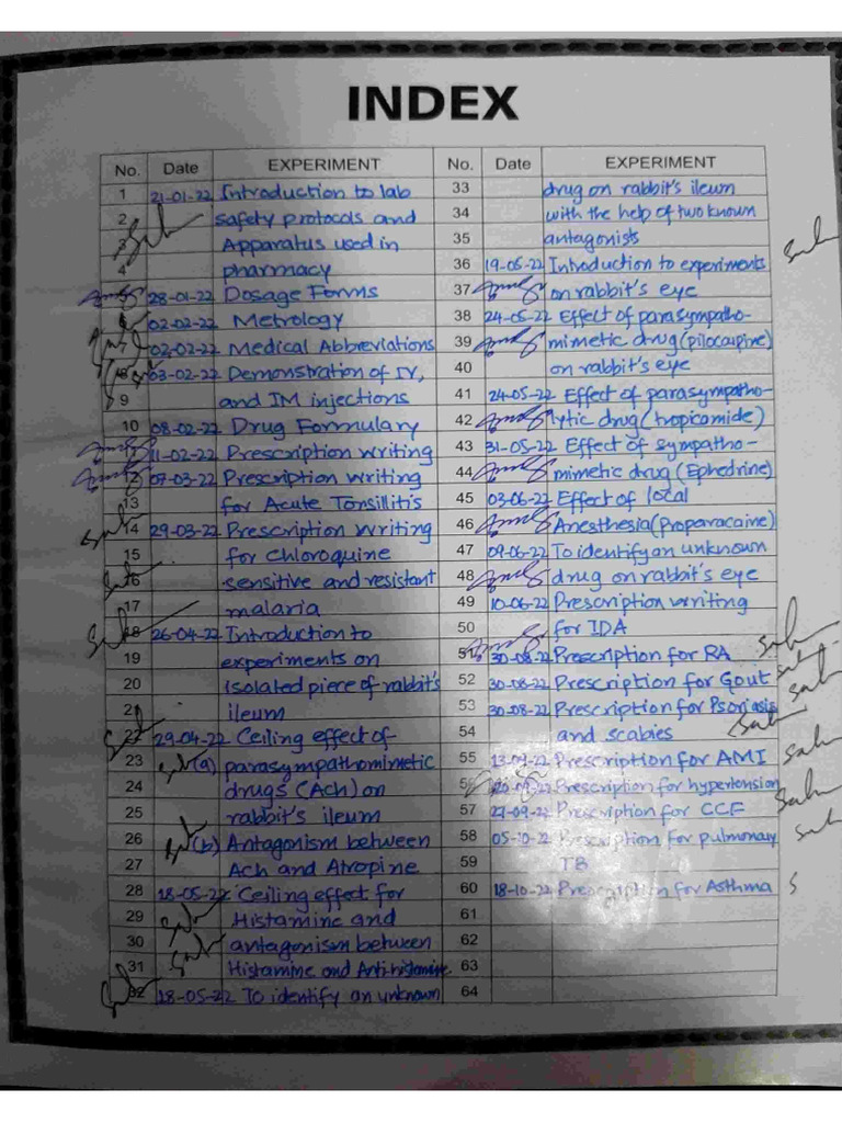 Pharma Practical Copy | PDF