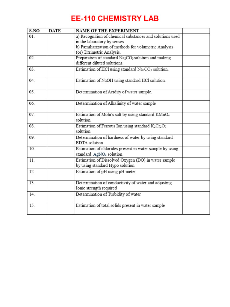 EE- 110 Chemistry Lab | PDF
