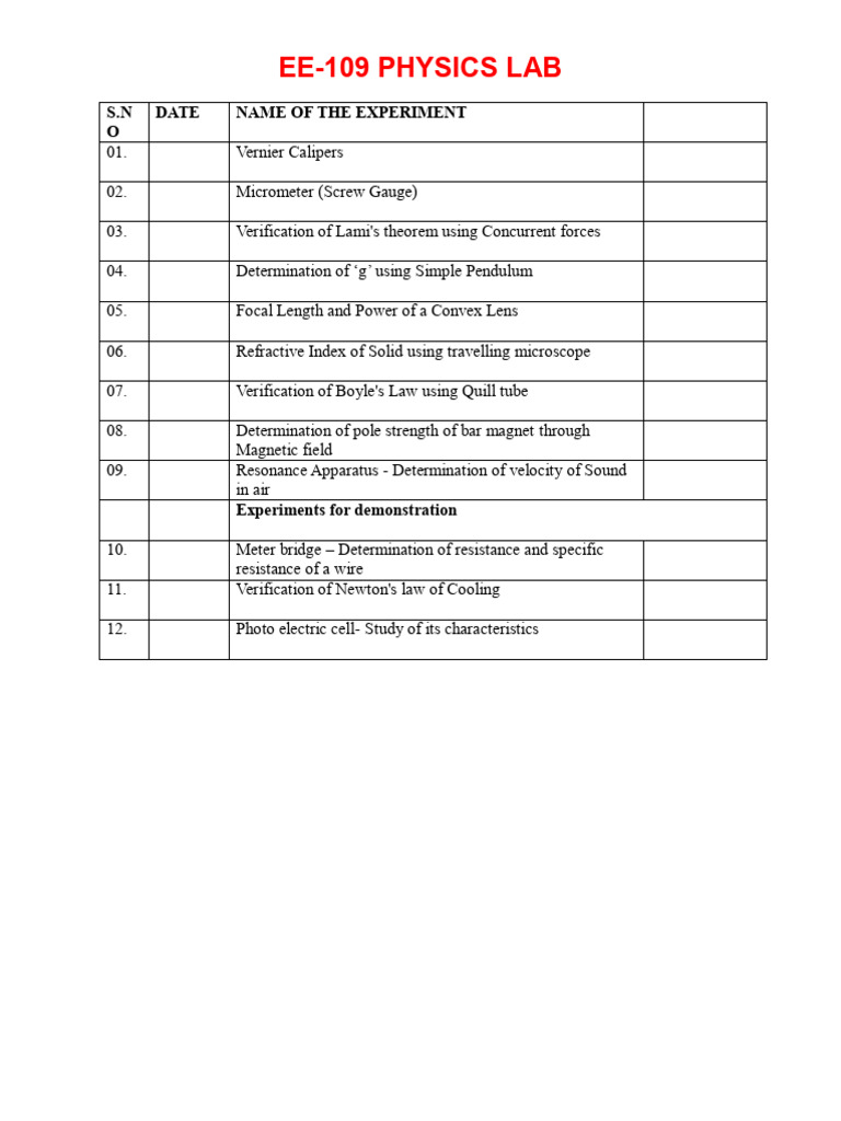 EE-109 Physics Lab | PDF