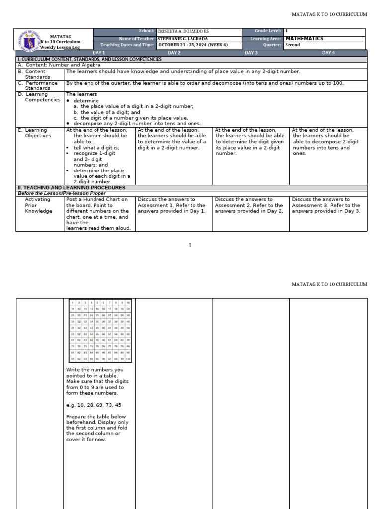 DLL MATATAG_MATHEMATICS 1_Q2_W4 | PDF | Curriculum | Learning