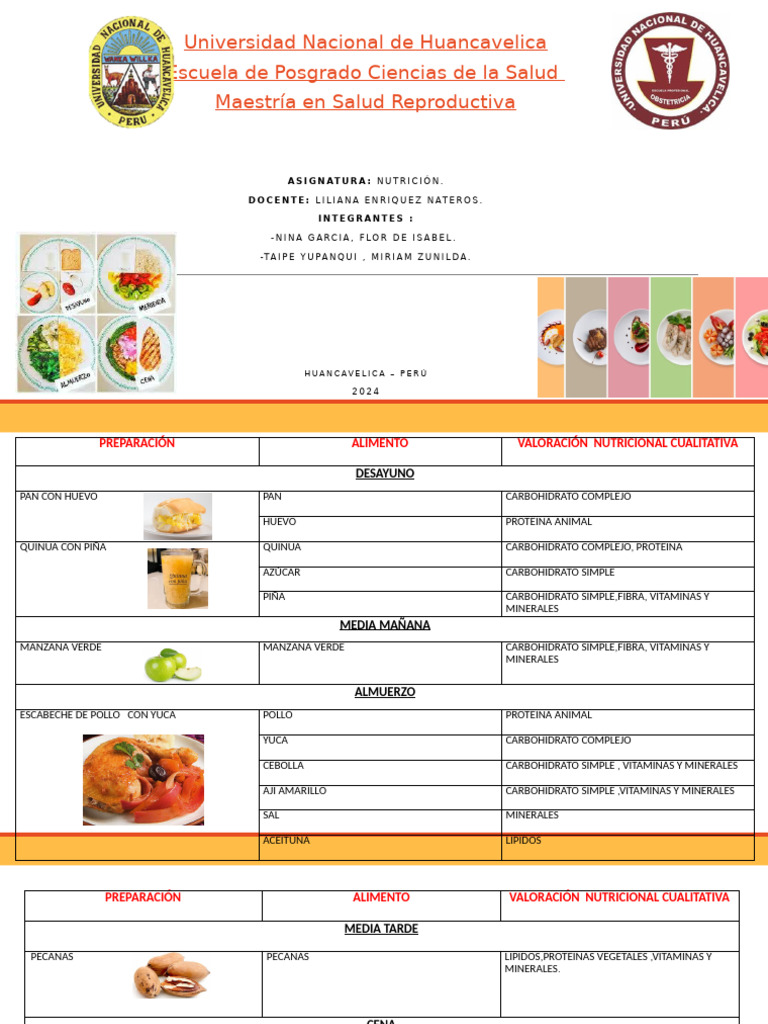 Recordatorio de 24 Horas | PDF | Alimentos | Nutrición