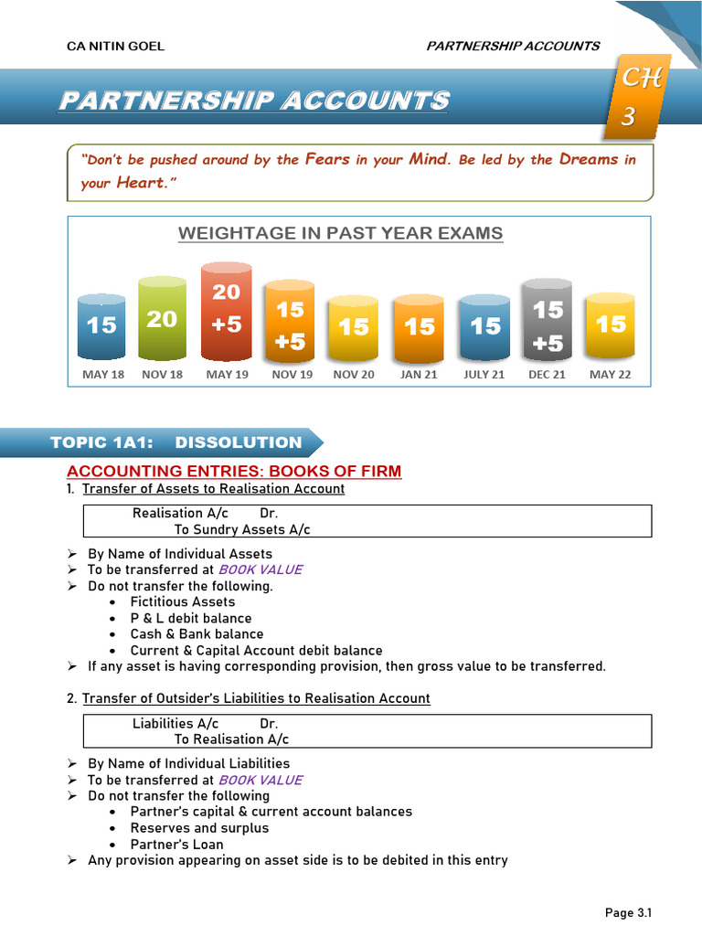 3 PW CA Inter Partnership | PDF | Balance Sheet | Book Value