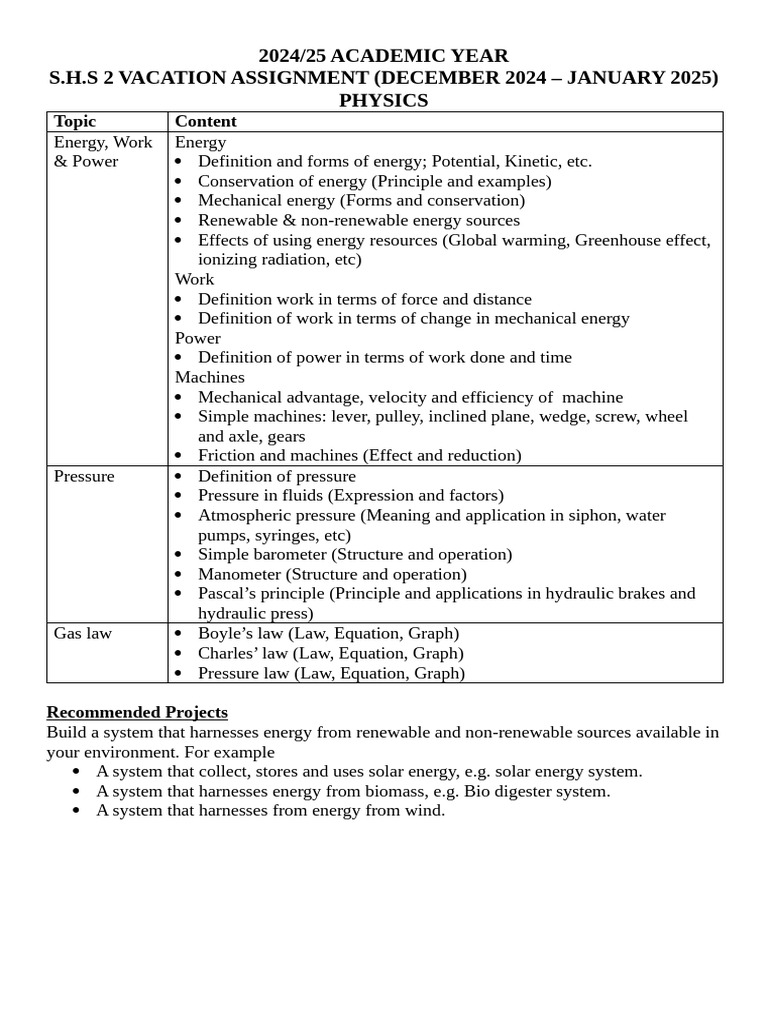 Vacation Assignment Outline - SHS 2 (Dec 24 - Jan 25) | PDF