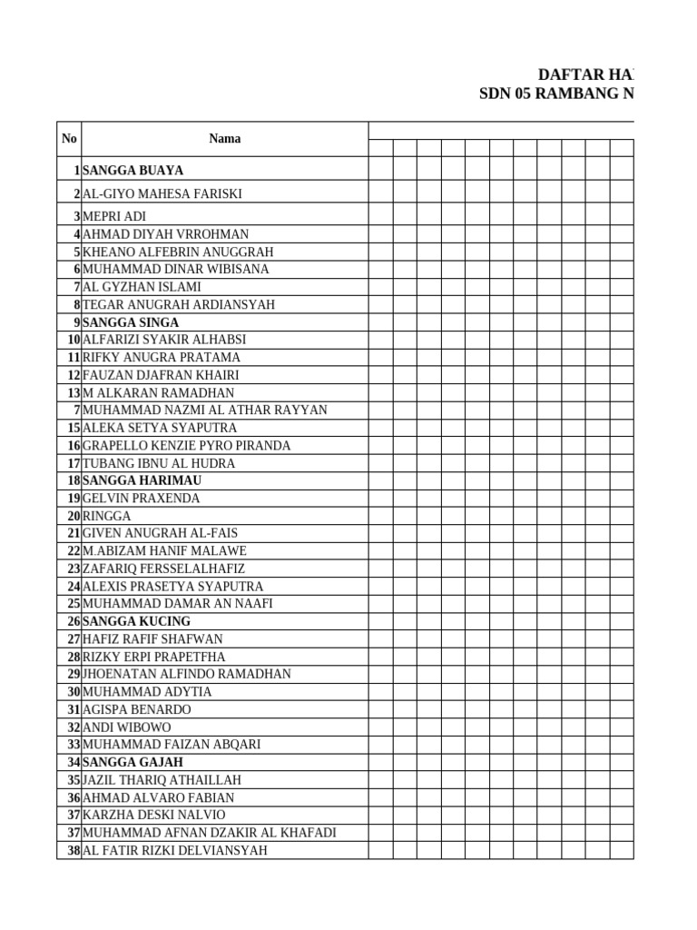 CA Absen Pramuka Sd 05 | PDF