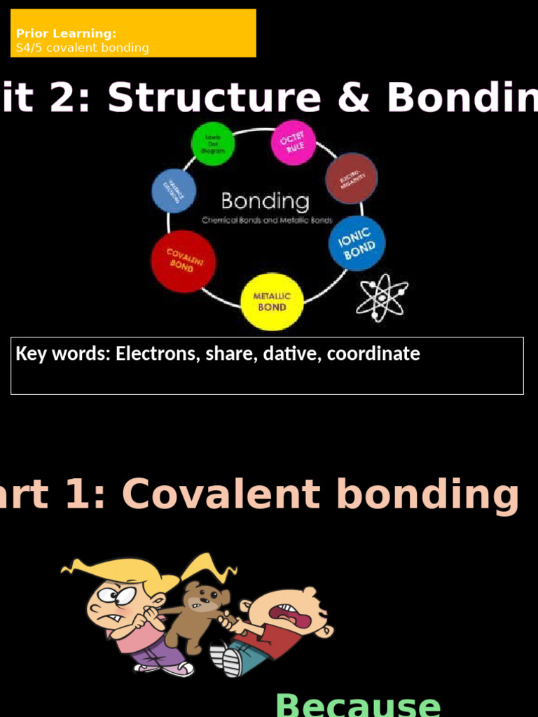 2.0 S6 Bond & Struc FULL | PDF | Chemical Bond | Ionic Bonding