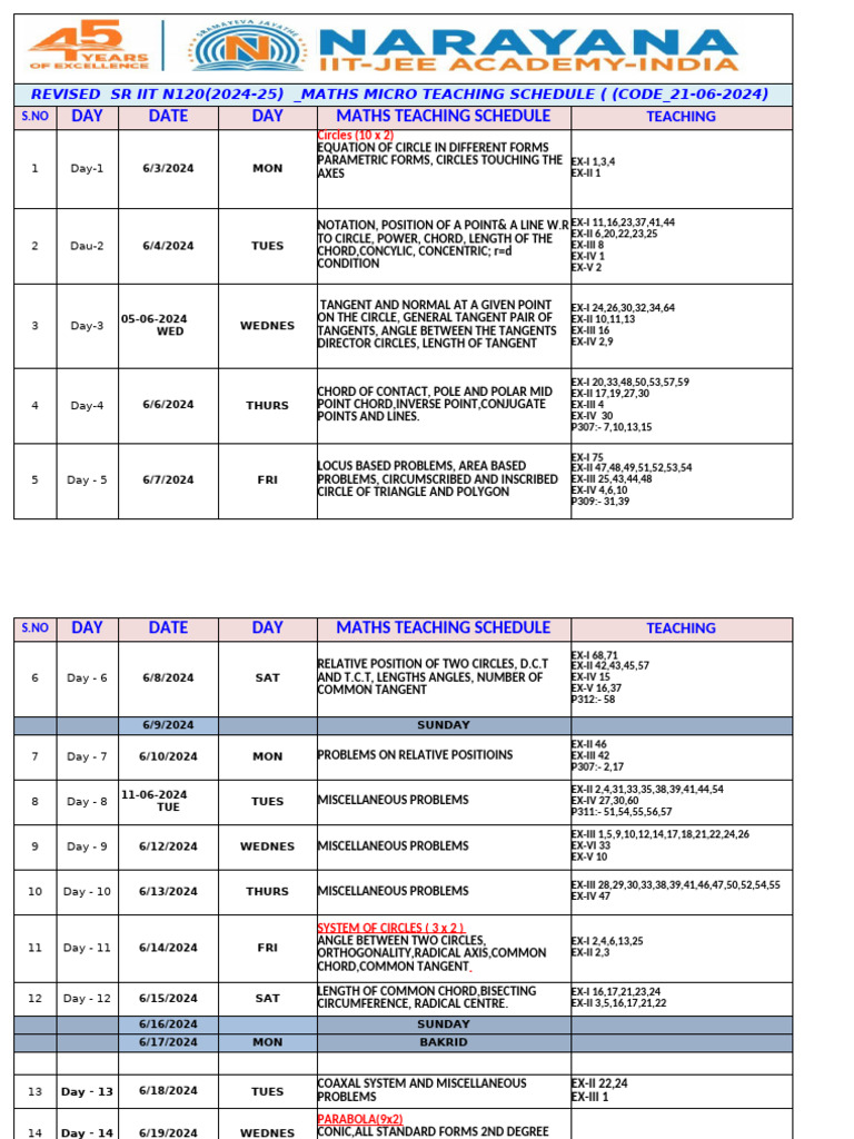 Revised SR Iit n120 (2024-25) - Micro Teaching Schedule With QP ...