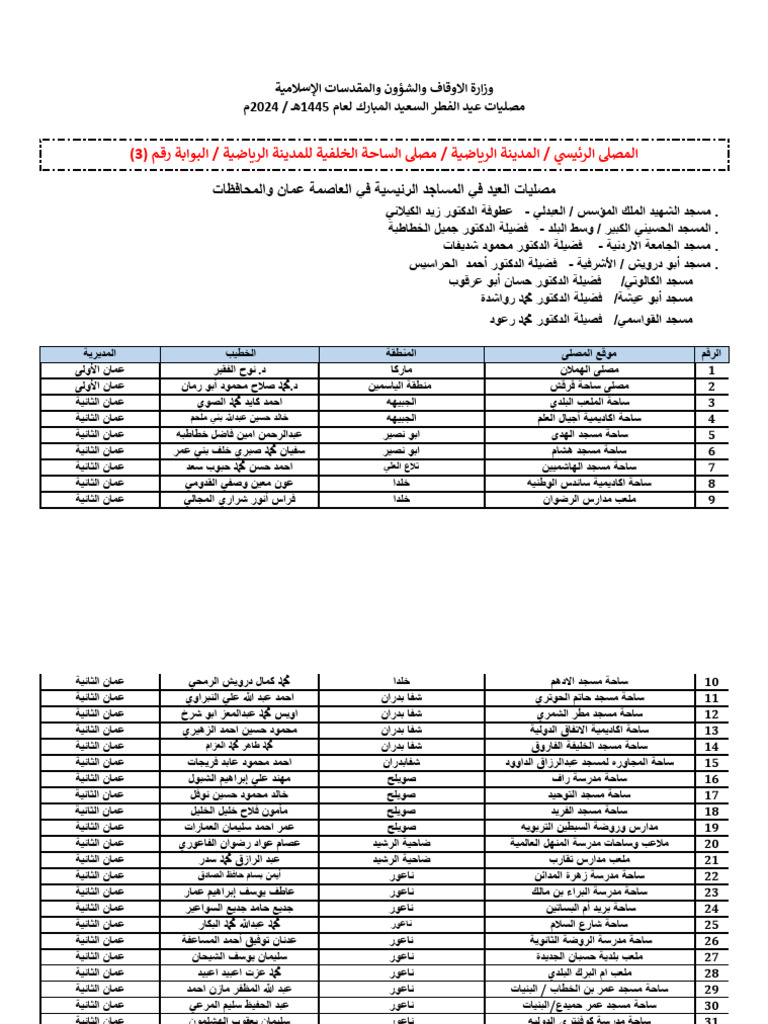 مصليات_عيد_الفطر_نهائي__2024_-1445 | PDF