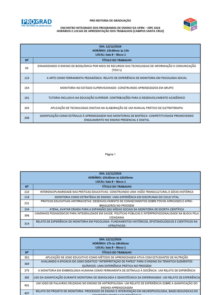 Locais_de_Apresentao_dos_Trabalhos_-_EIPE_2024_-_Campus_Santa_Cruz ...