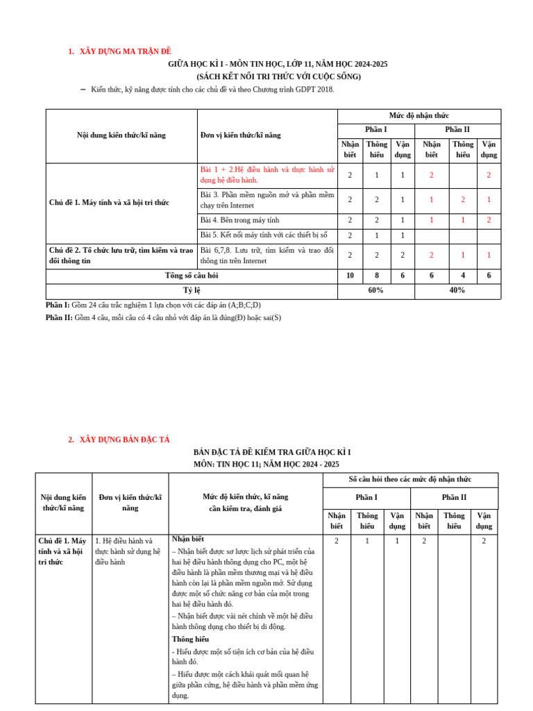 MA TRẬN VÀ ĐẶC TẢ TIN 11 GK1 - 2024 2025 THỐNG NHẤT | PDF