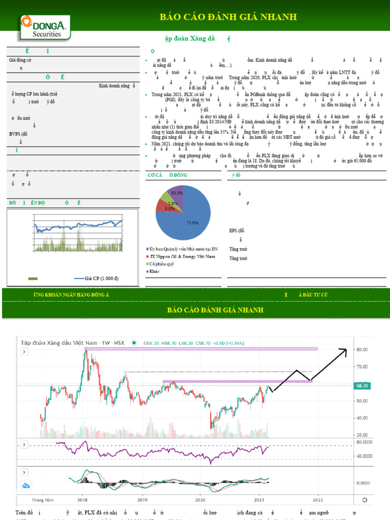 PLX_010321_DAS | PDF