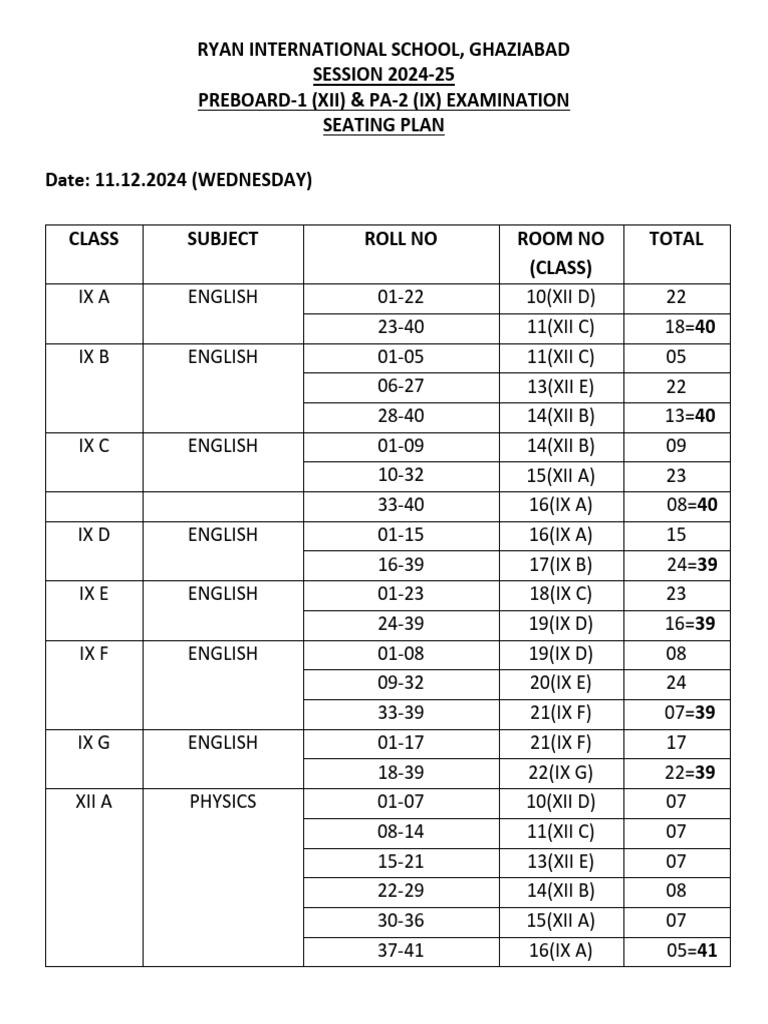 11.12.2024 - Seating Plan (Ix & Xii) (Classwise) | PDF
