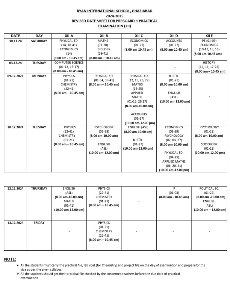 Date Sheet (Revised) - Preboard-1 Practical Examination Xii 2024-2025 | PDF | Science