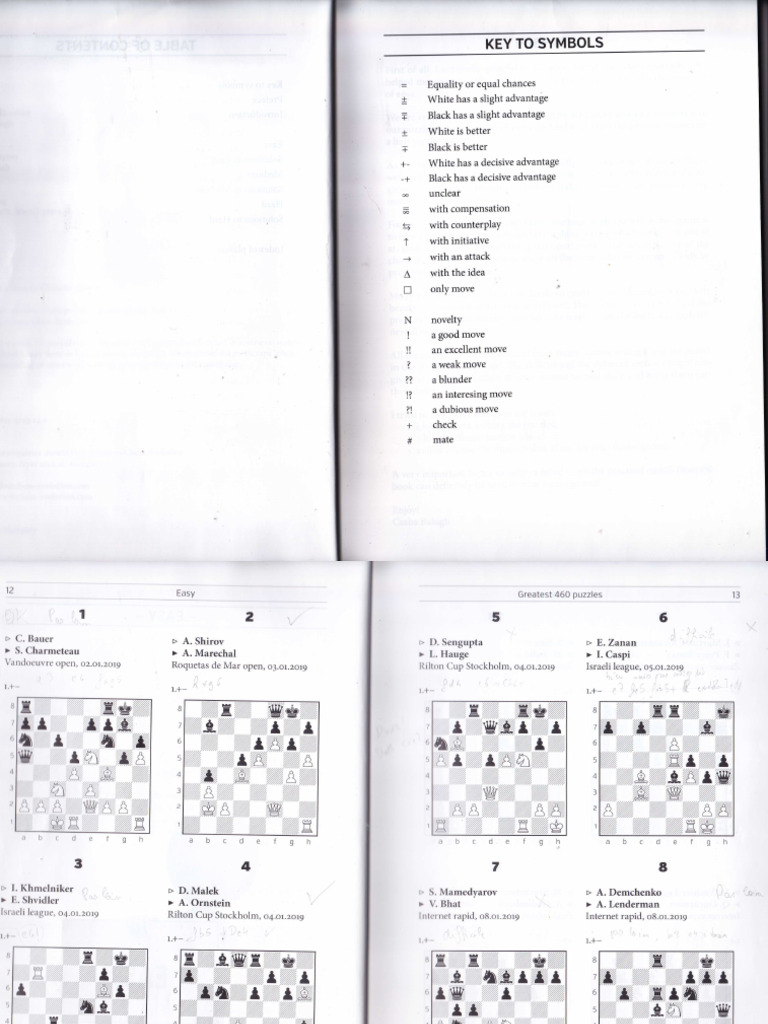 Chess Symbols and Notation Guide | PDF | Chess Titles | Chess Grandmasters