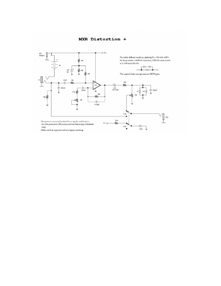 MXR distortion plus (ok) | PDF