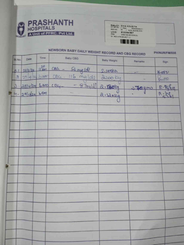 Hospital Tracker | PDF