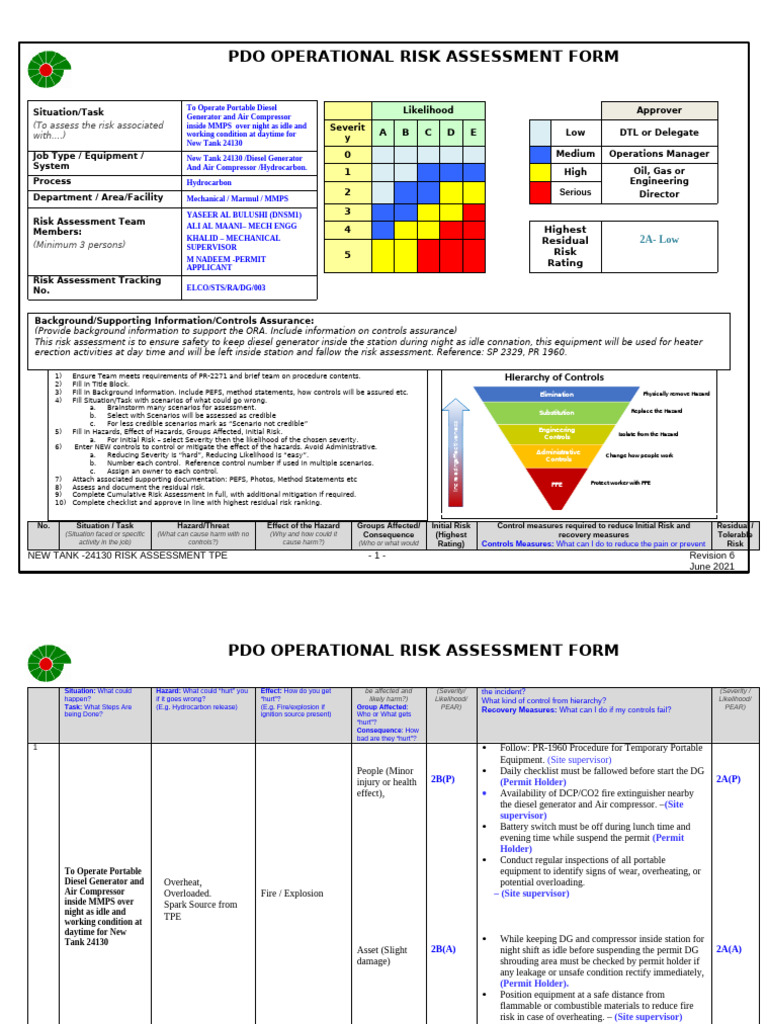 Updated Risk Assessment Diesel Generator | PDF | Electrical Connector | Risk