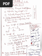 HSC Physics Chapterwise Formulas Class 12 | PDF
