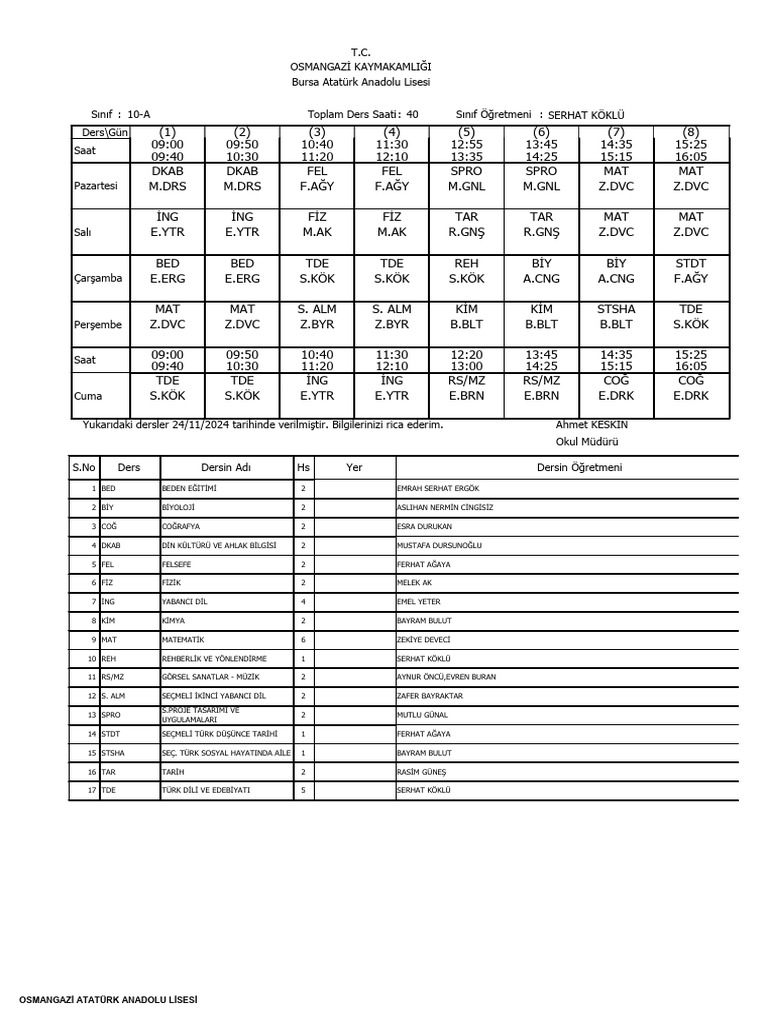 Siniflarin El Proğramlari 25 Kasım | PDF