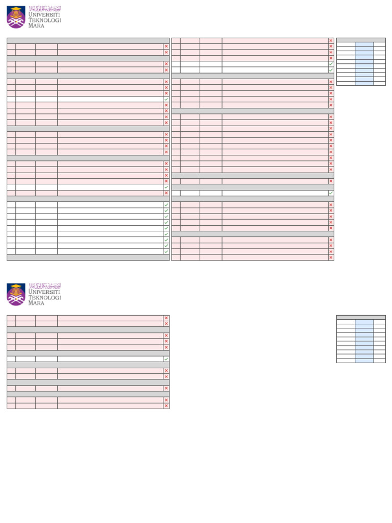 Semaksyarat (Diploma (Lepasan SPM) BM - A Bi - A Pi - A+ Sej - A Mat ...