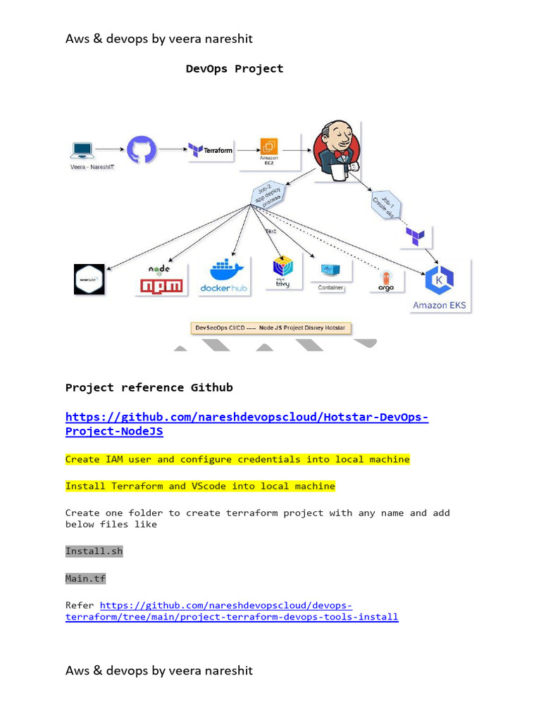 Devops Project Cicd With Jenkins Sample Hotstar | PDF | Computing ...