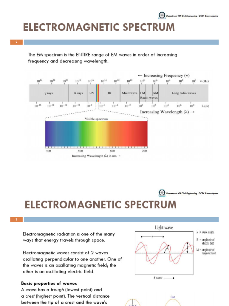Modern Surveying Instruments | PDF | Radar | Electromagnetic Radiation