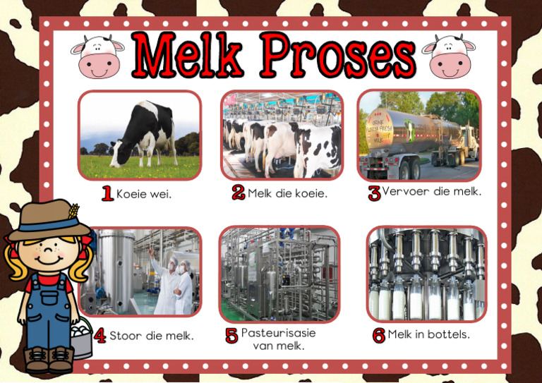 Proses van melk | PDF