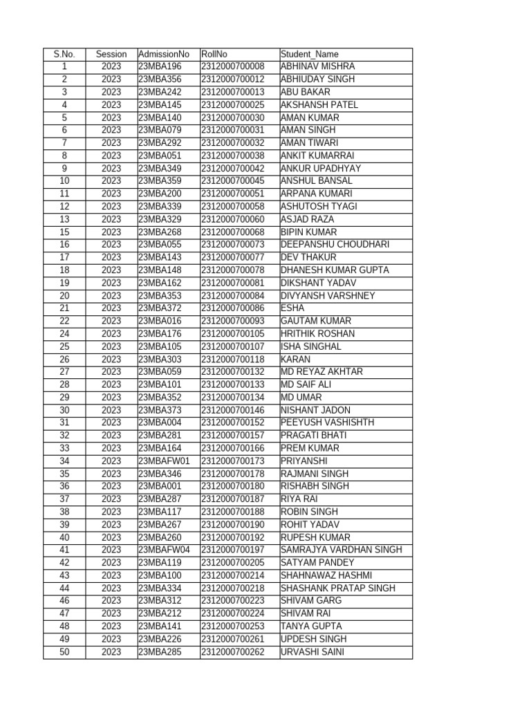 CTM DEBARRED LIST....... | PDF