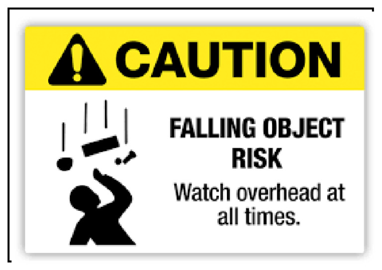 A3 - Caution Falling objects risk-E | PDF