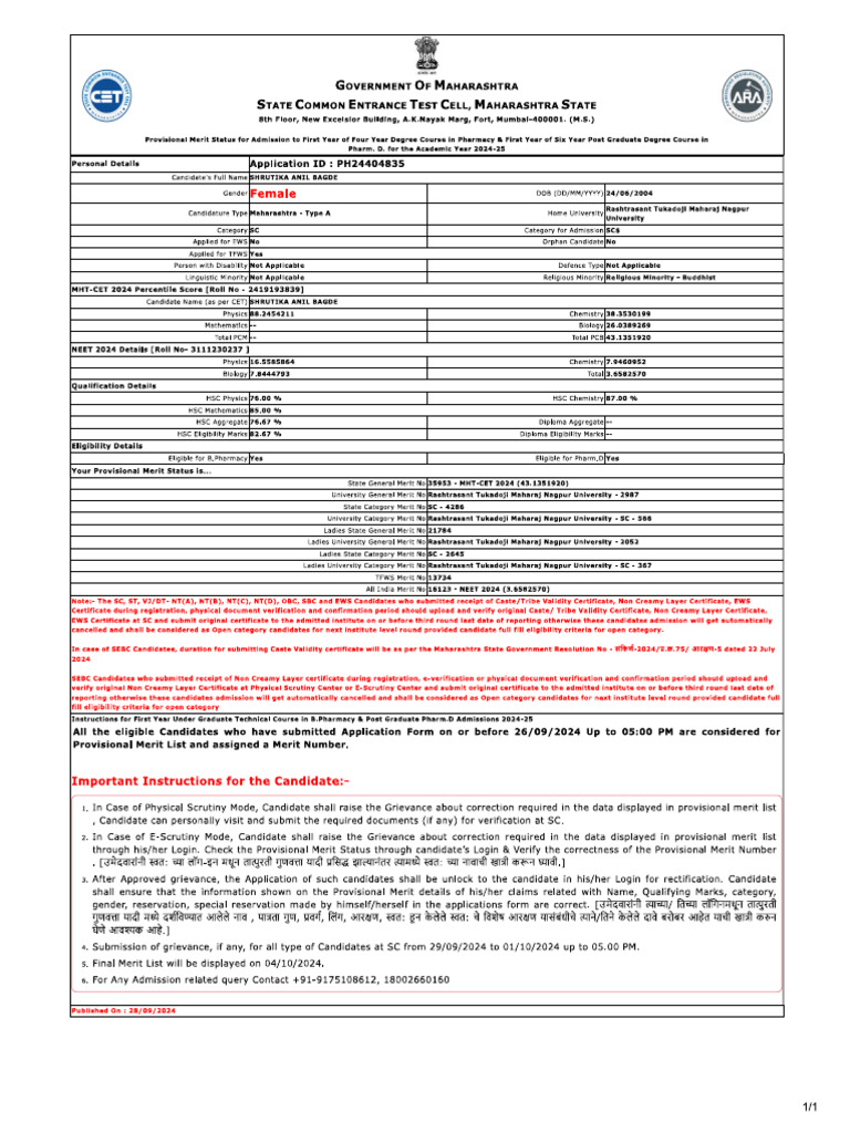B Pharm Merit List | PDF