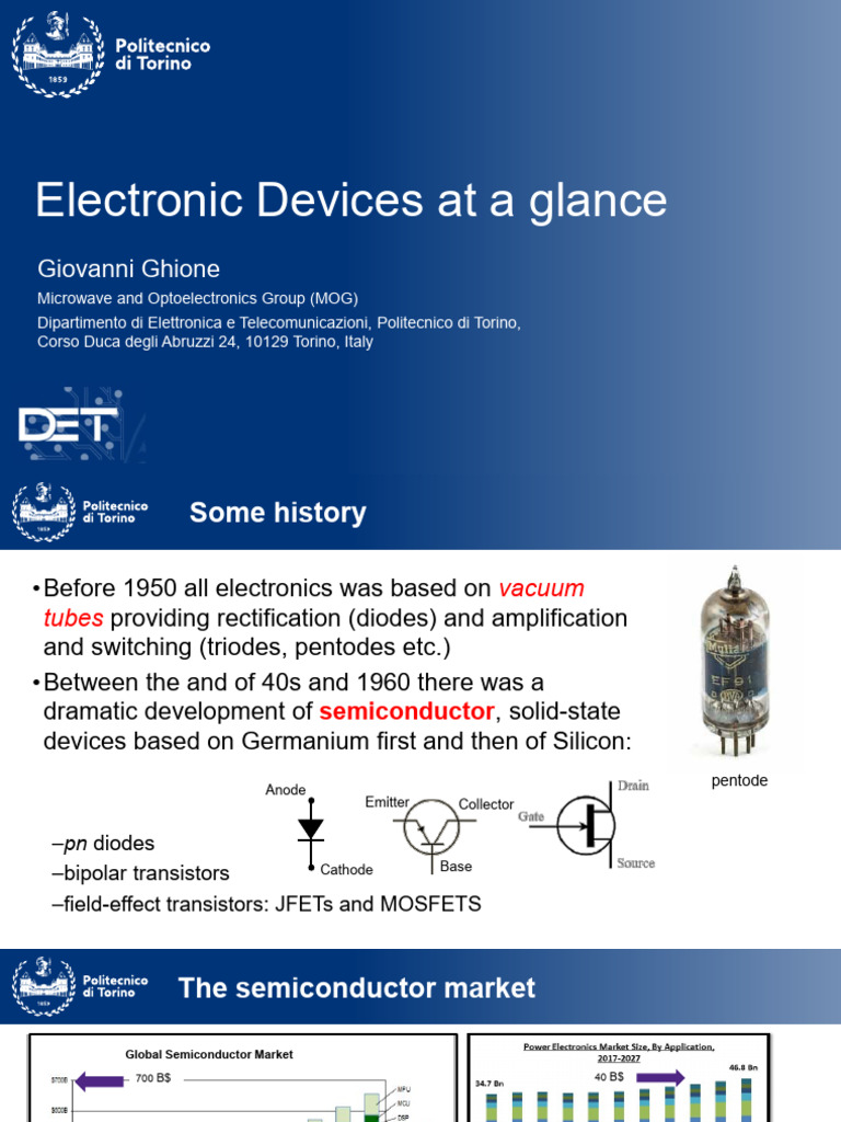 Overview of Semiconductor Devices | PDF | Transistor | Bipolar Junction Transistor