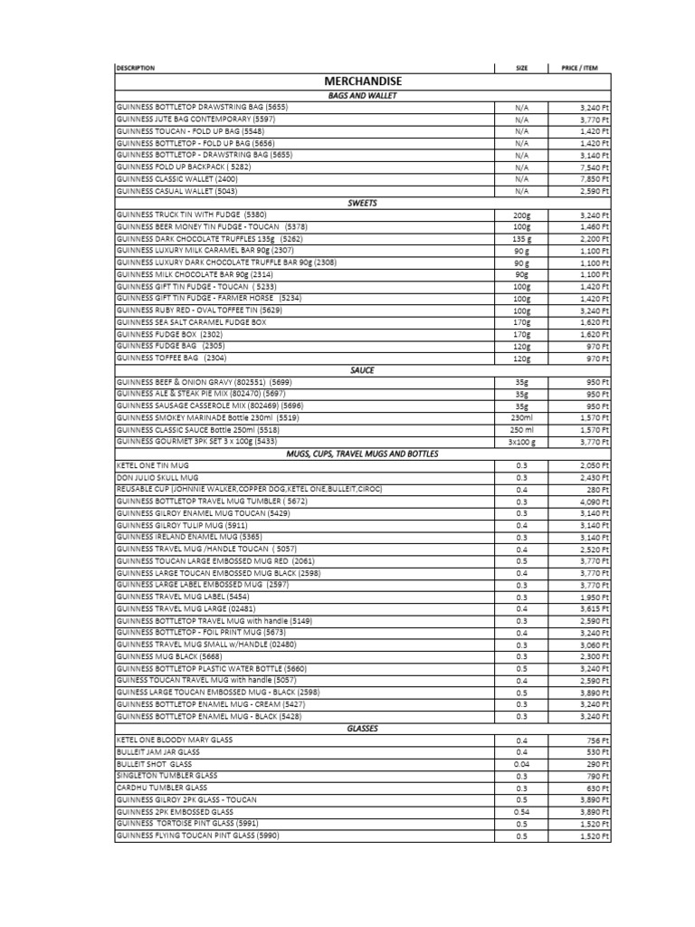 Guinness Merchandise Price List | PDF | Distilled Drinks | Alcoholic Drinks