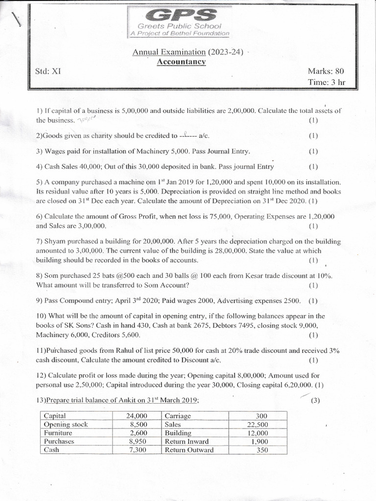 Accts Final QP | PDF