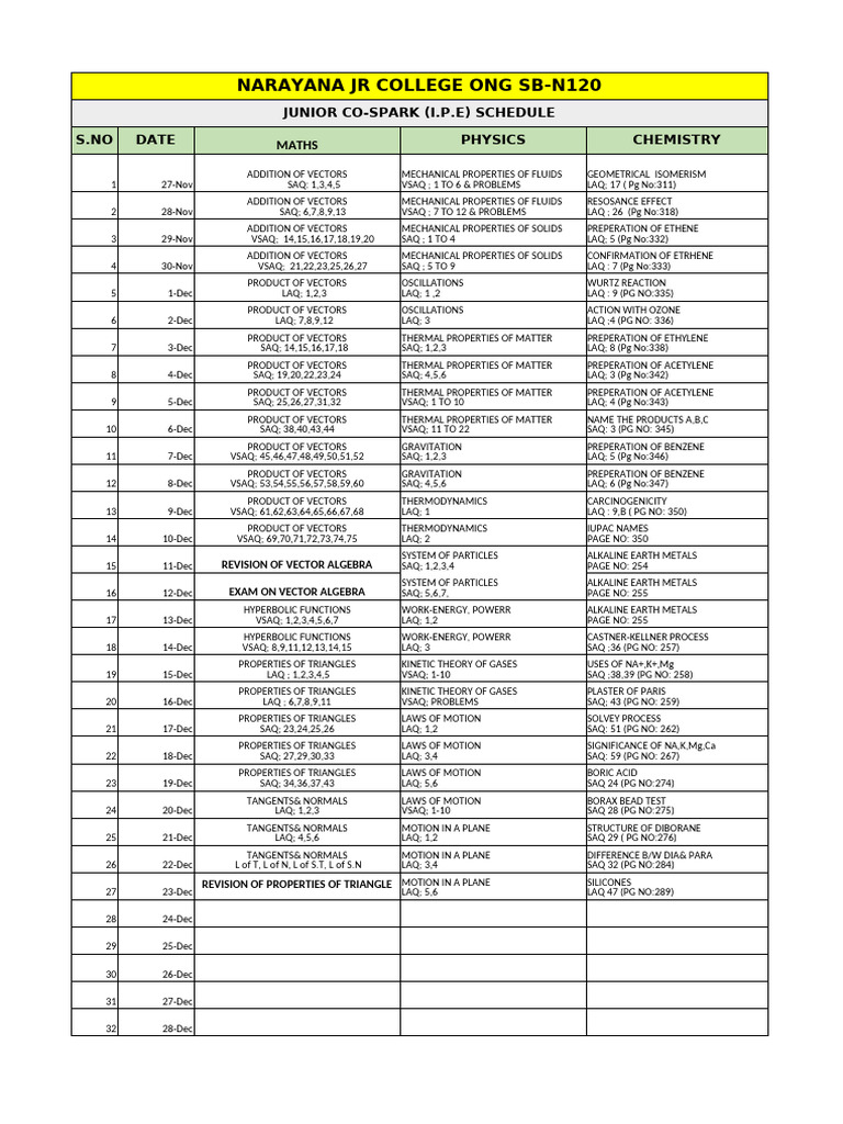 JR Co Spark Ipe Schedule | PDF | Gases | Mathematical Physics