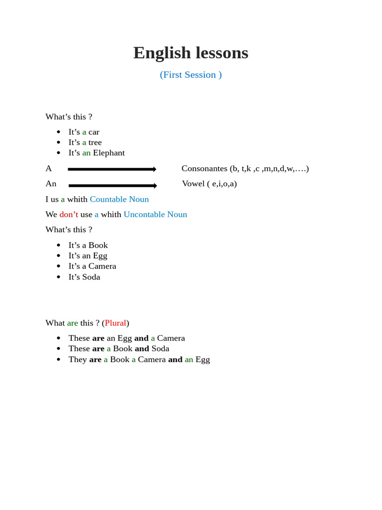 English Lessons | PDF