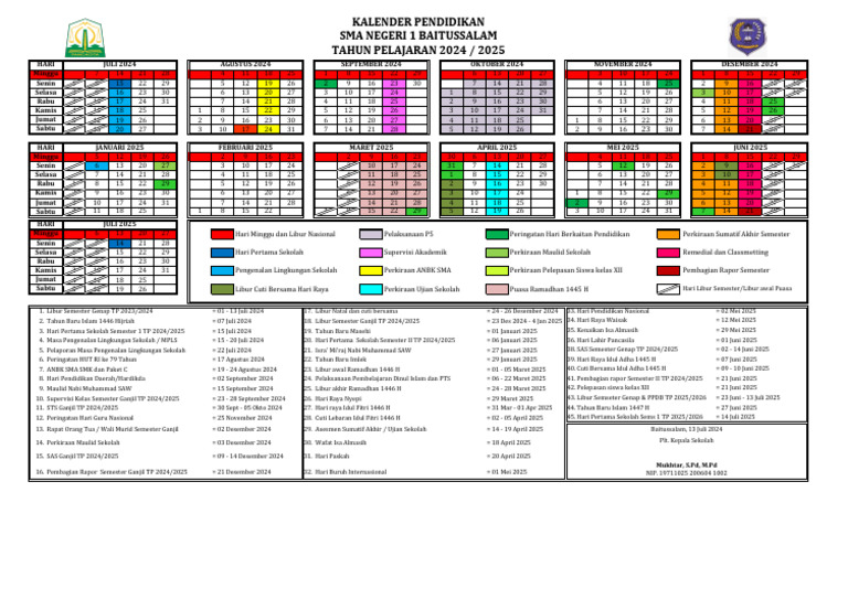 Kalender Pendidikan 2024/2025 | PDF