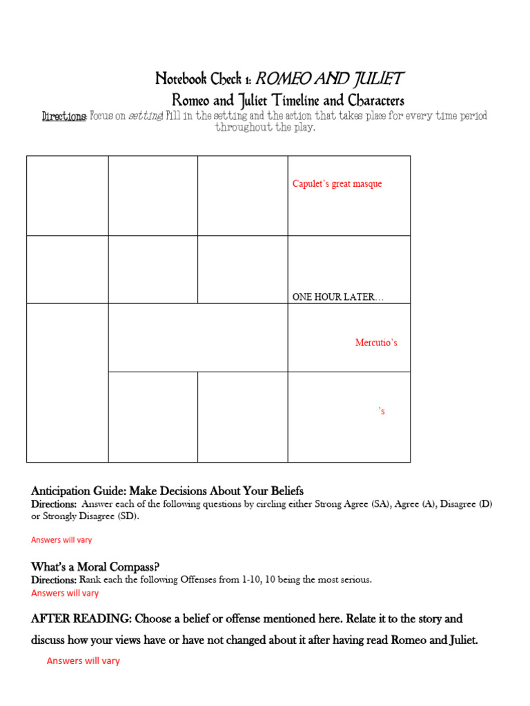 Romeo and Juliet Acts 1-3 Key | PDF | Characters In Romeo And Juliet ...