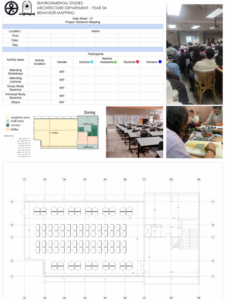 Group 05 - Behavior Mapping Sheet Design (Phase 2) - Assignment 2 | PDF