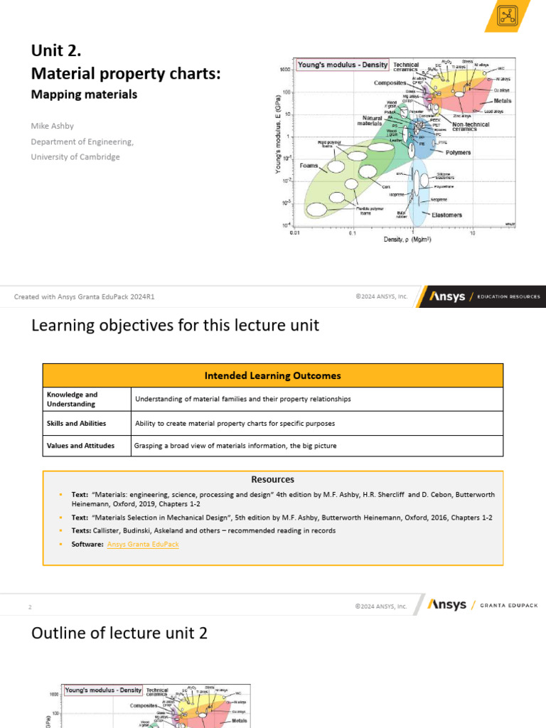 Material Property Charts Lecture Unit 2 Pptchaen24 | PDF | Strength Of Materials | Young's Modulus