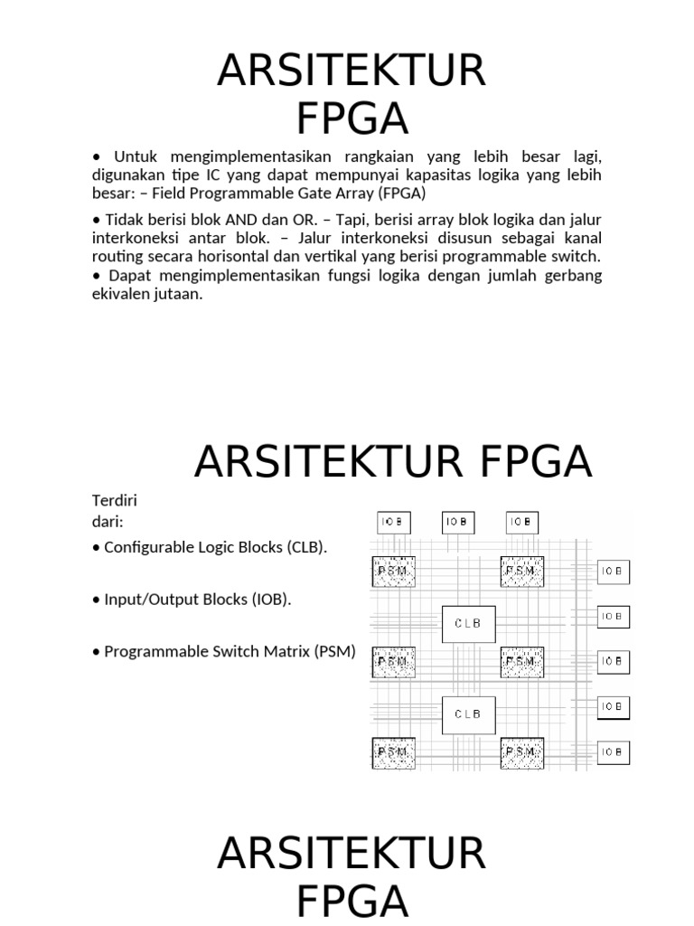 arsitektur fpga | PDF