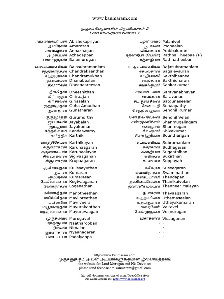 Murugan Names Part 2 | PDF