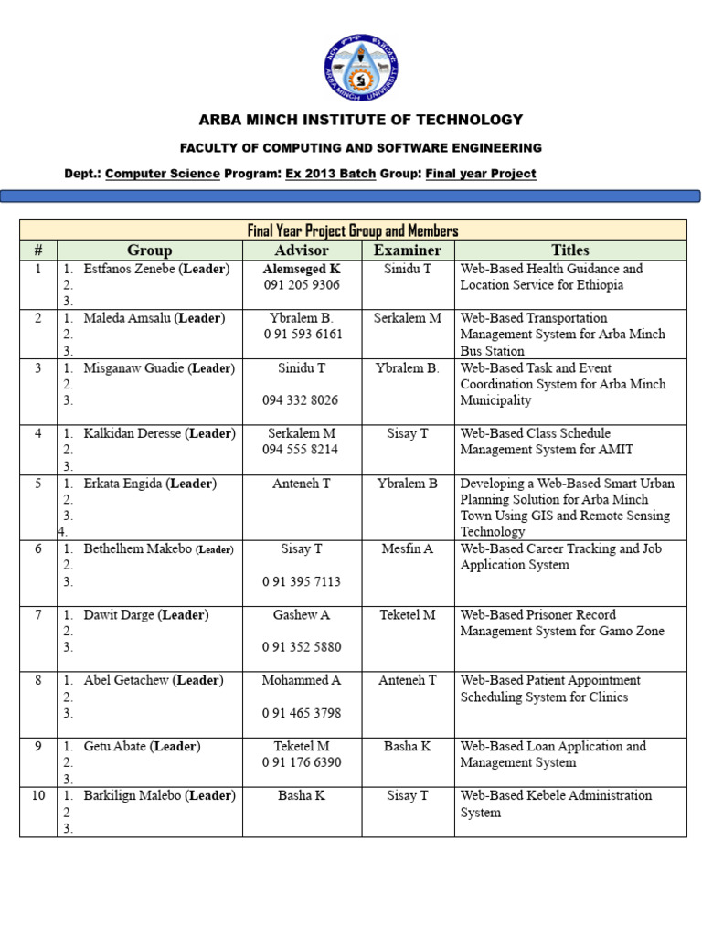 2017 Cs Fyp Group With Advisor and Titles | PDF | Engineering | Computing