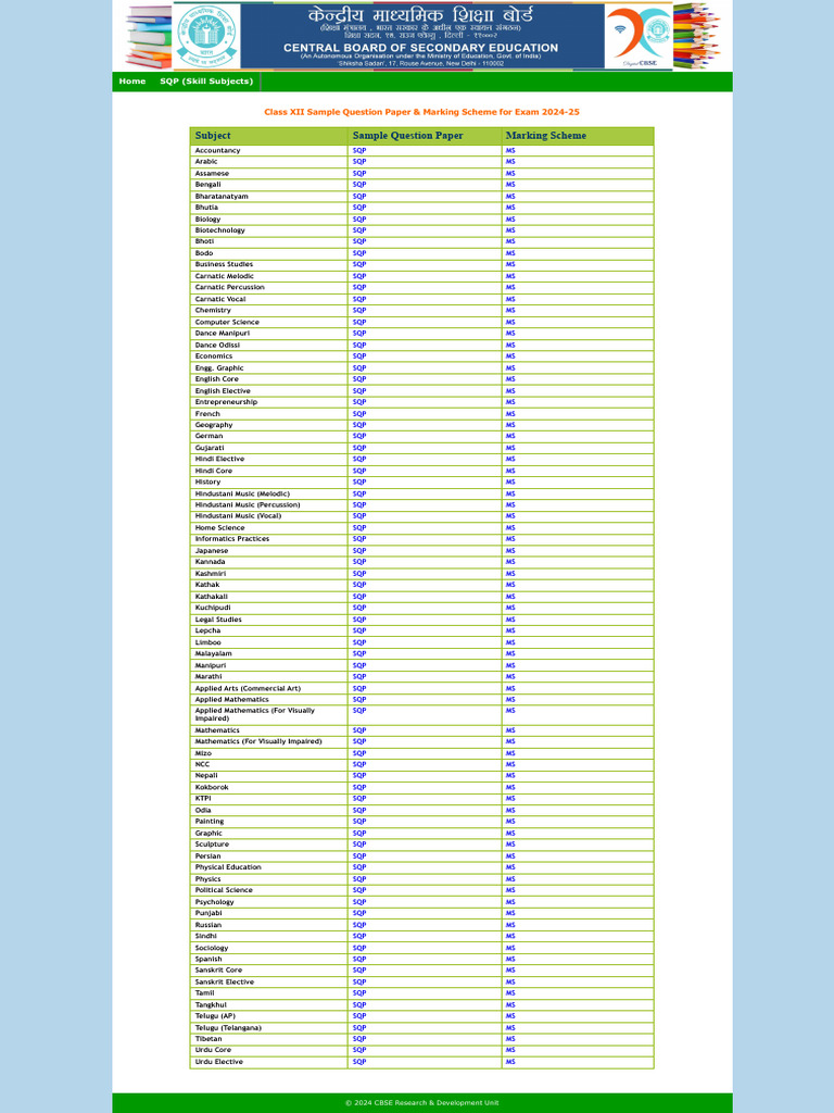 CBSE - Academics Unit - Class XII 2024-2025 SQP and MS | PDF | Languages Of Asia | Languages Of ...