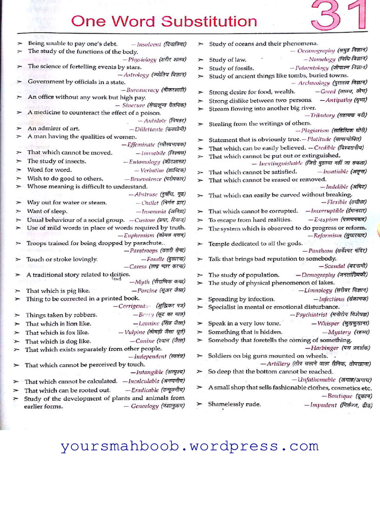 One Word Substitutions | PDF