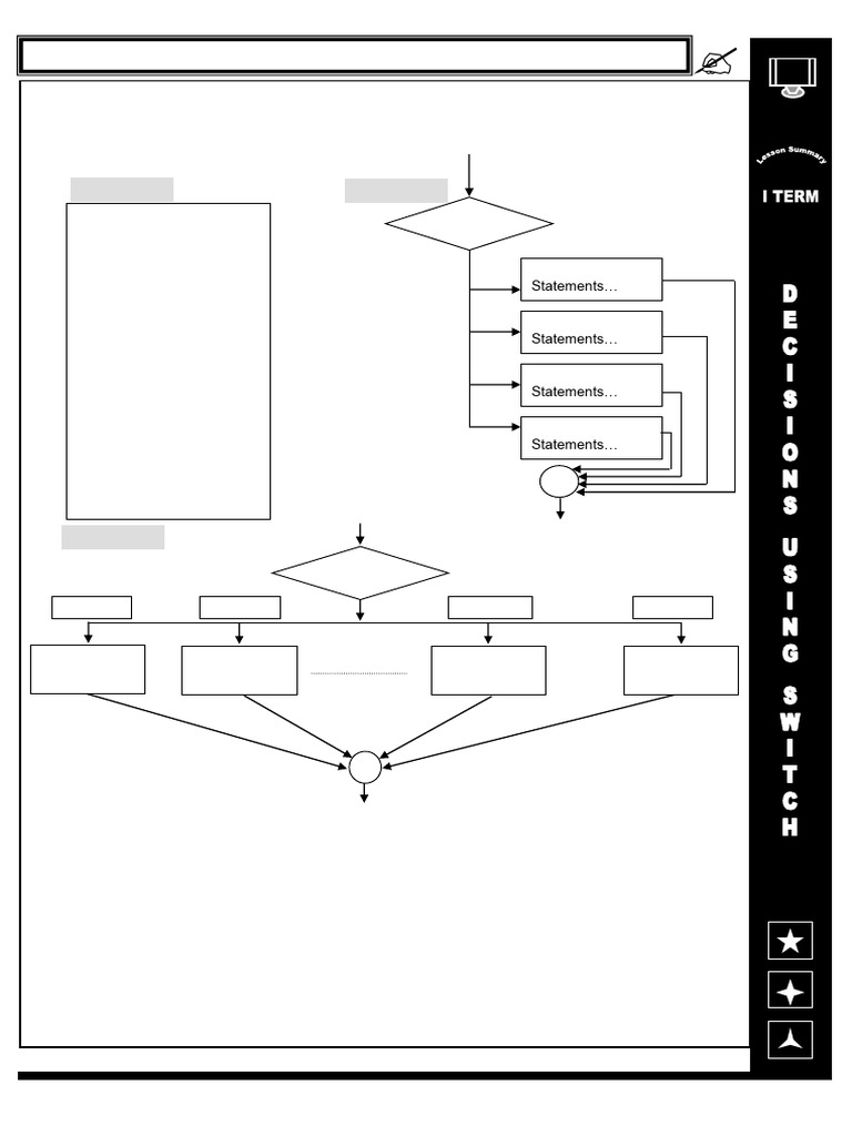 Decisions Using Switch With Answers Pdf Computer Programming Computing