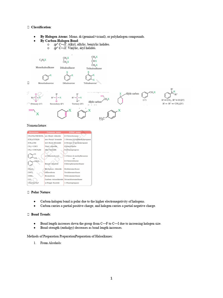 HALOALKANES AND HALO ARENES | PDF | Chemical Reactions | Physical Chemistry