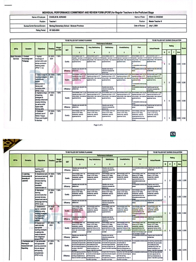 Adriano Ipcrf Sy 2023 2024 Pdf