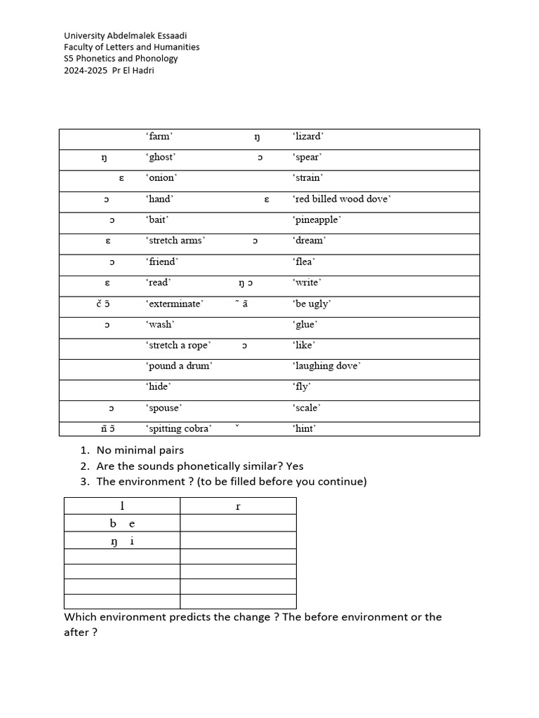 Phonetics: [r] and [l] Distribution Analysis | PDF | Phonetics | Human Communication